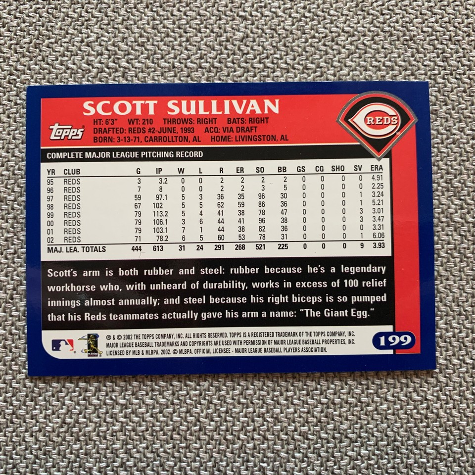 2003 Topps Baseball Scott Sullivan Cincinnati Reds #199 | eBay