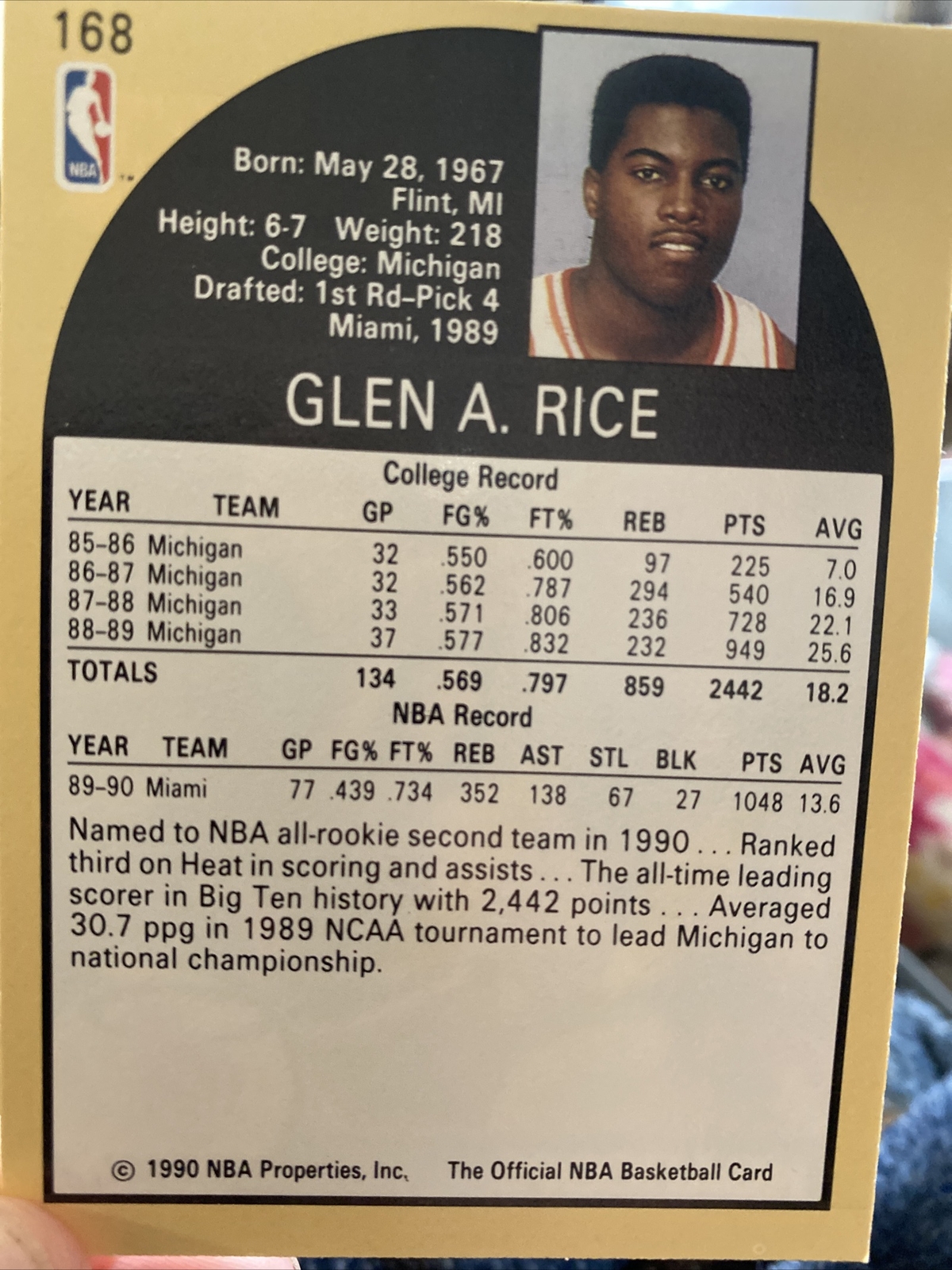 Glen Rice Rookie Card | eBay