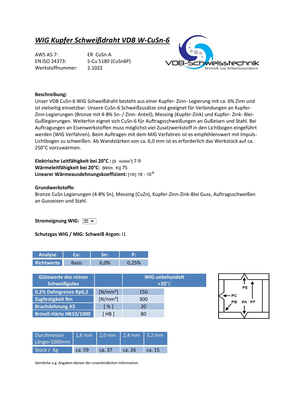 Kupfer Schweißdraht CuSn6 WIG TIG Bronze Messing Guss Schweißstäbe Lot ...