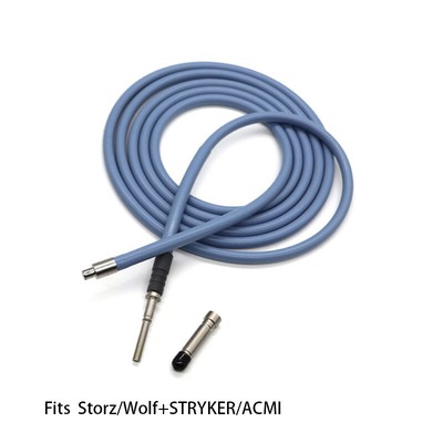 Light Sources - Wolf Light