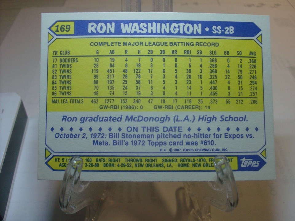 1987 Topps Collector's Tiffany #169 - Ron Washington - Minnesota Twins ...