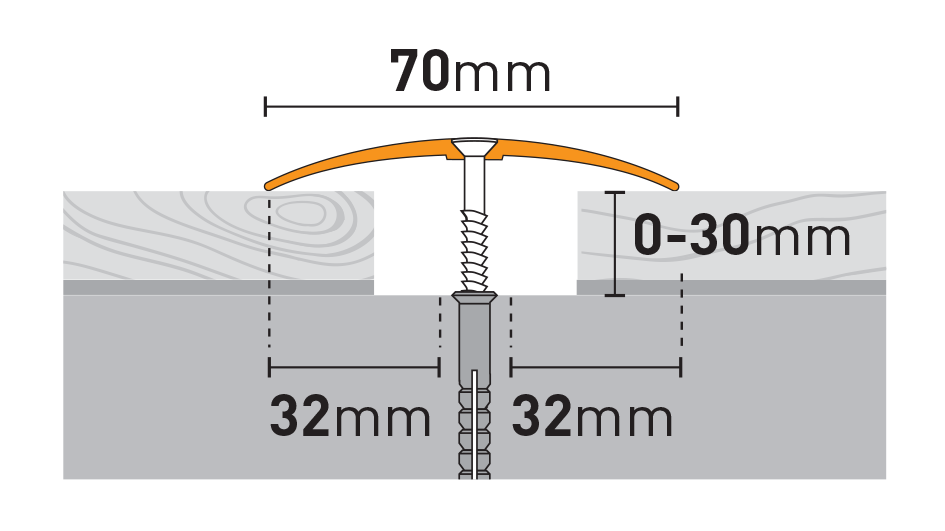 Ramp Edge Carpet To Floor 70mm Width Gap Cover - Vinyl/Wood/Laminate ...