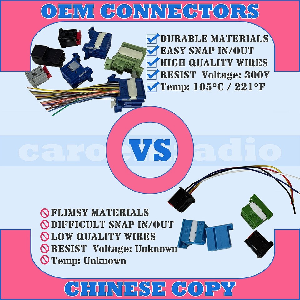 2019-2024 RAM 12" UCONNECT 4C TO 12" UCONNEC 5 UPGRADE WIRING HARNESS ...