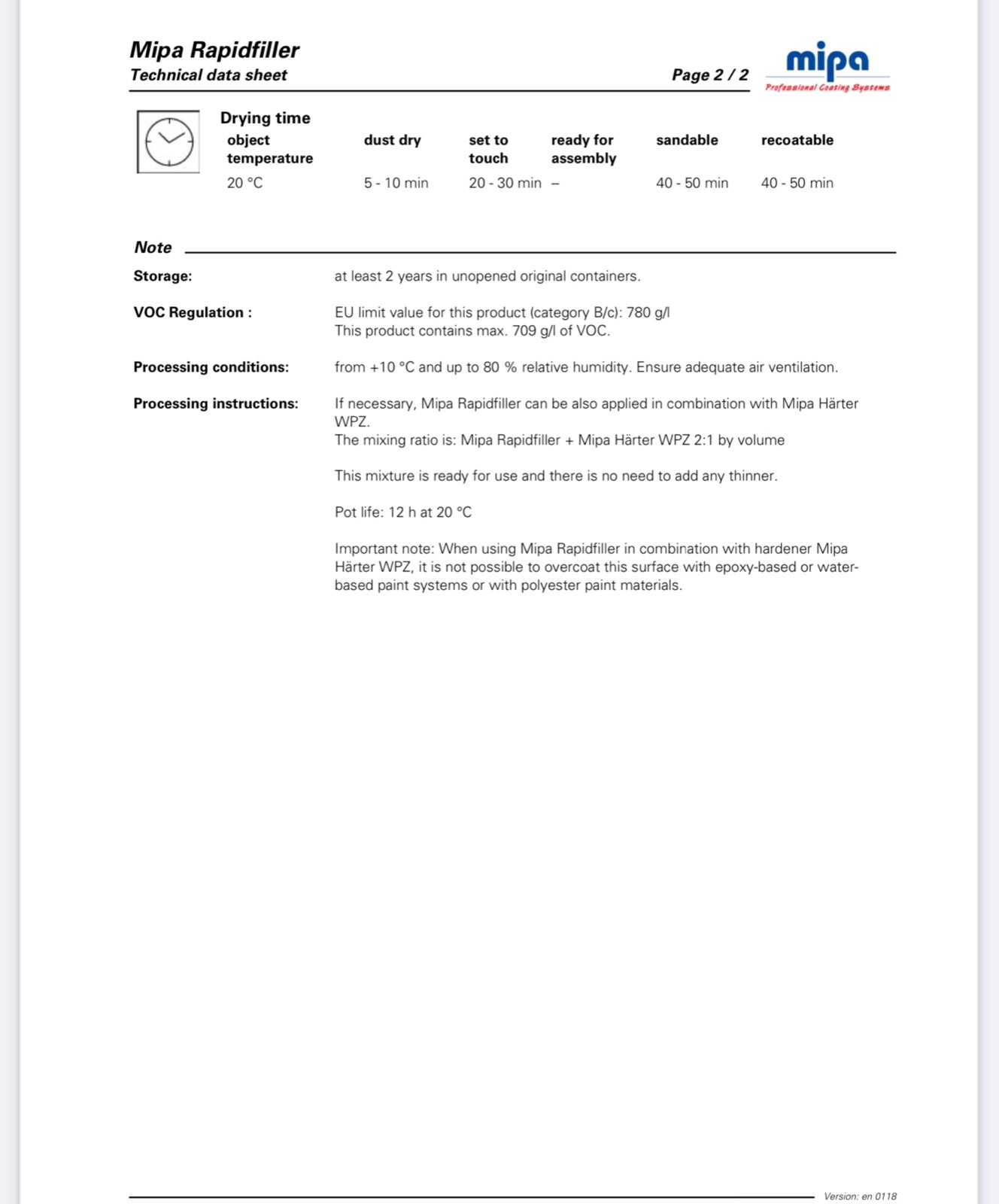 MIPA DARK GREY Rapidfiller 1k Self Etching Etch Filler Primer 3L Rapid ...