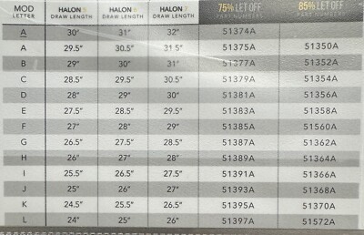 Mathews Halon CC Mods 85% Letoff C/E/K/J | eBay