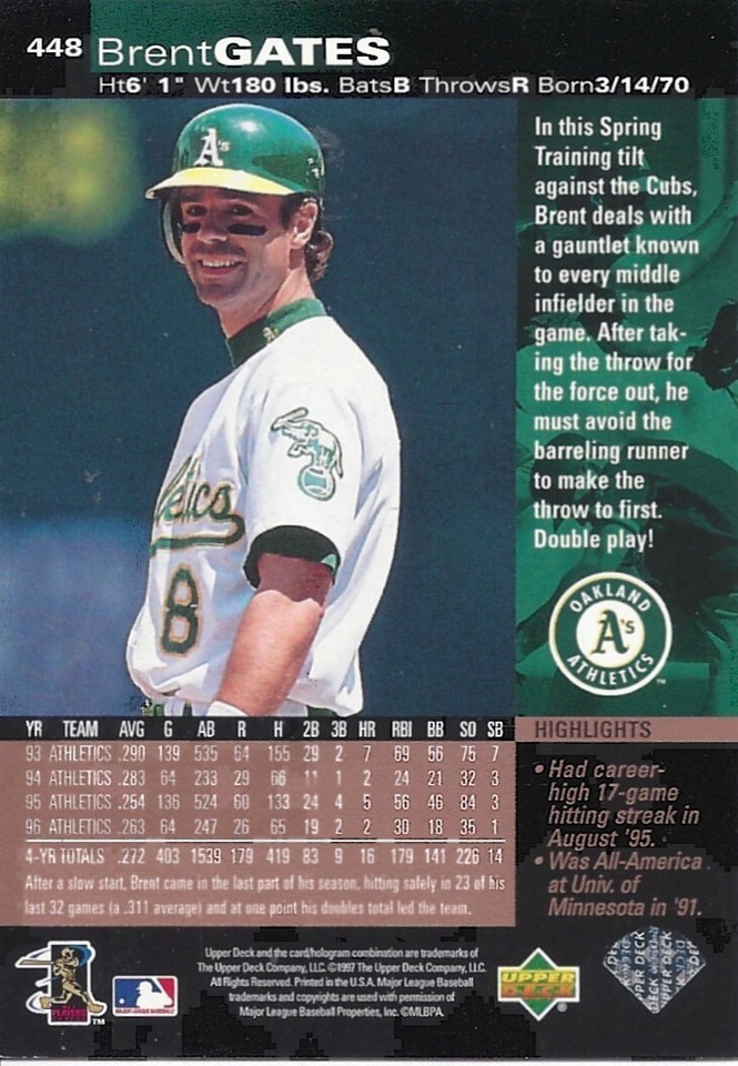 1997 Upper Deck Brian Gates 448 Athletics | eBay