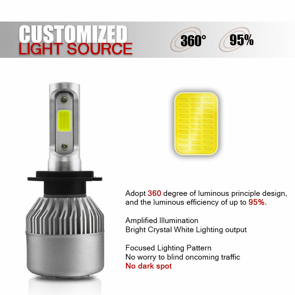 FOR MERCEDES SPRINTER 2000+ H7 LED HEADLIGHT CONVERSION KIT 2 BULBS ...