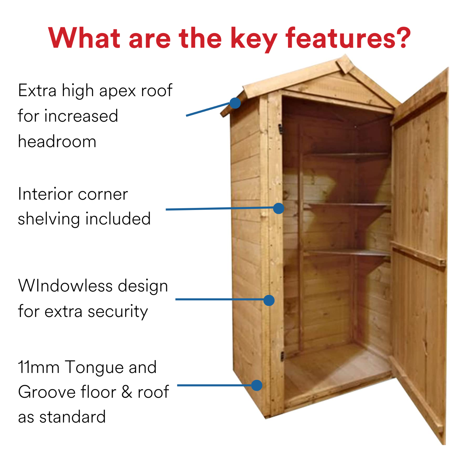 Sentry Garden Shed Plans | Fasci Garden