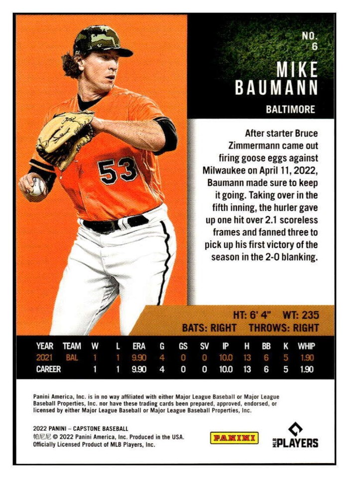 MIKE BAUMANN RC 2022 Panini Capstone #6 ROOKIE MLB Orioles ID:49647 | eBay