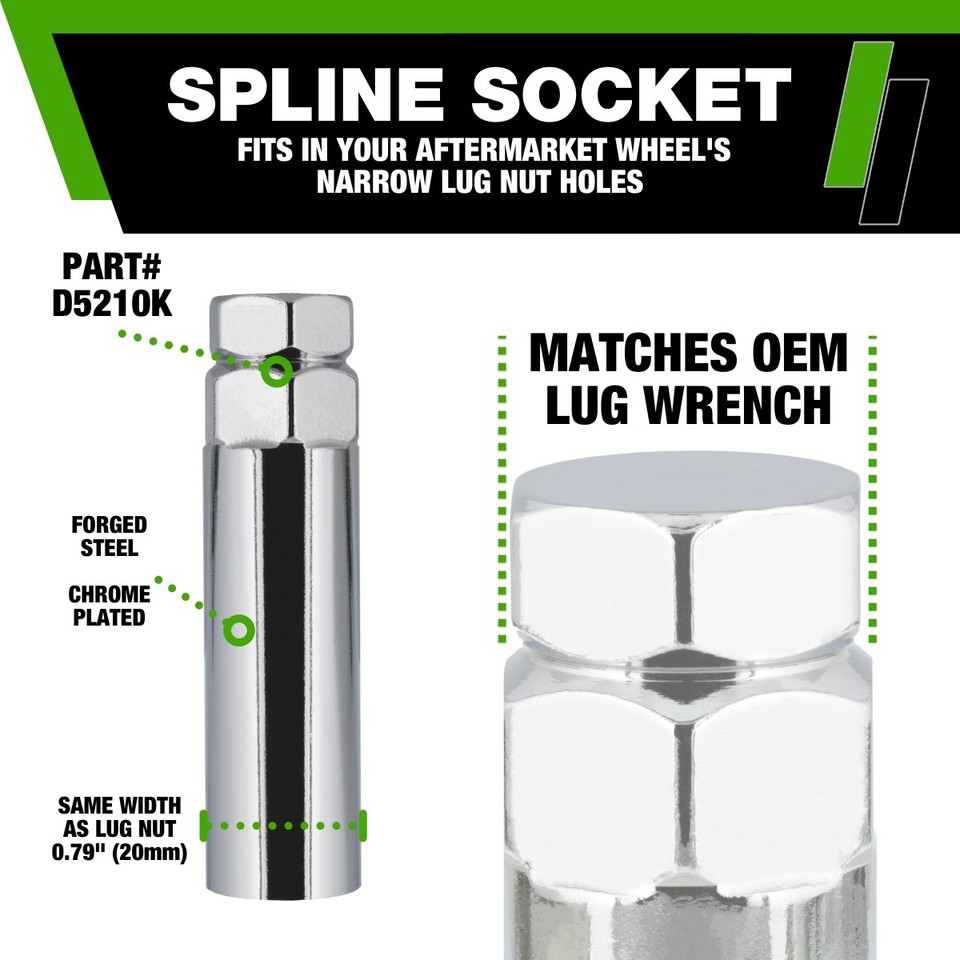 Chrome Lug Nuts for 2020-2024 Ford Escape with Aftermarket Wheels | eBay