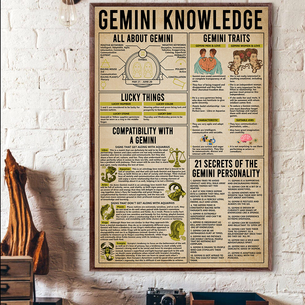 Gemini zodiac sign personality traits 60 photos - Astrologytoyou.com