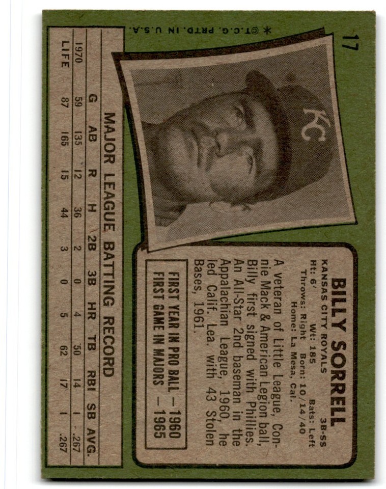 1971 Topps #17 Billy Sorrell Mid/High Grade Vintage Baseball Card ...