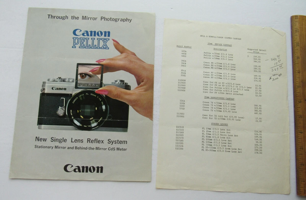 Canon Camera Price List