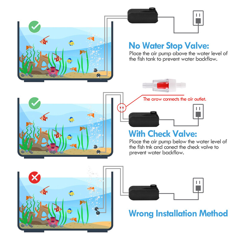Fish Tank Air Bubble Oxygen Air Pump Stone Aerator Silent For Aquarium ...