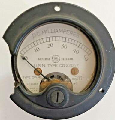 Panel Meters - Milliamp Meter