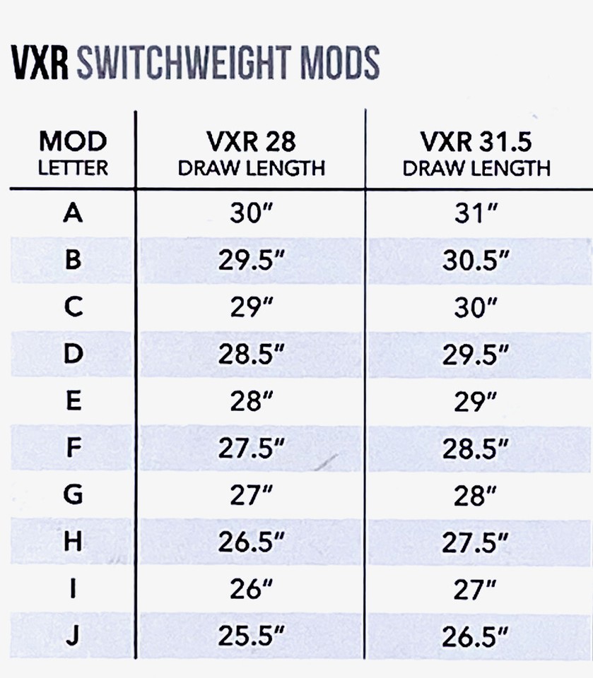 Mathews 60# - 85% or 80% - V3X / V3 / VXR / Atlas / Phase 4 Switch ...