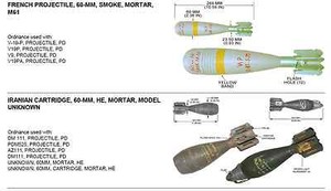 Filmsdocs | eBay Australia Stores