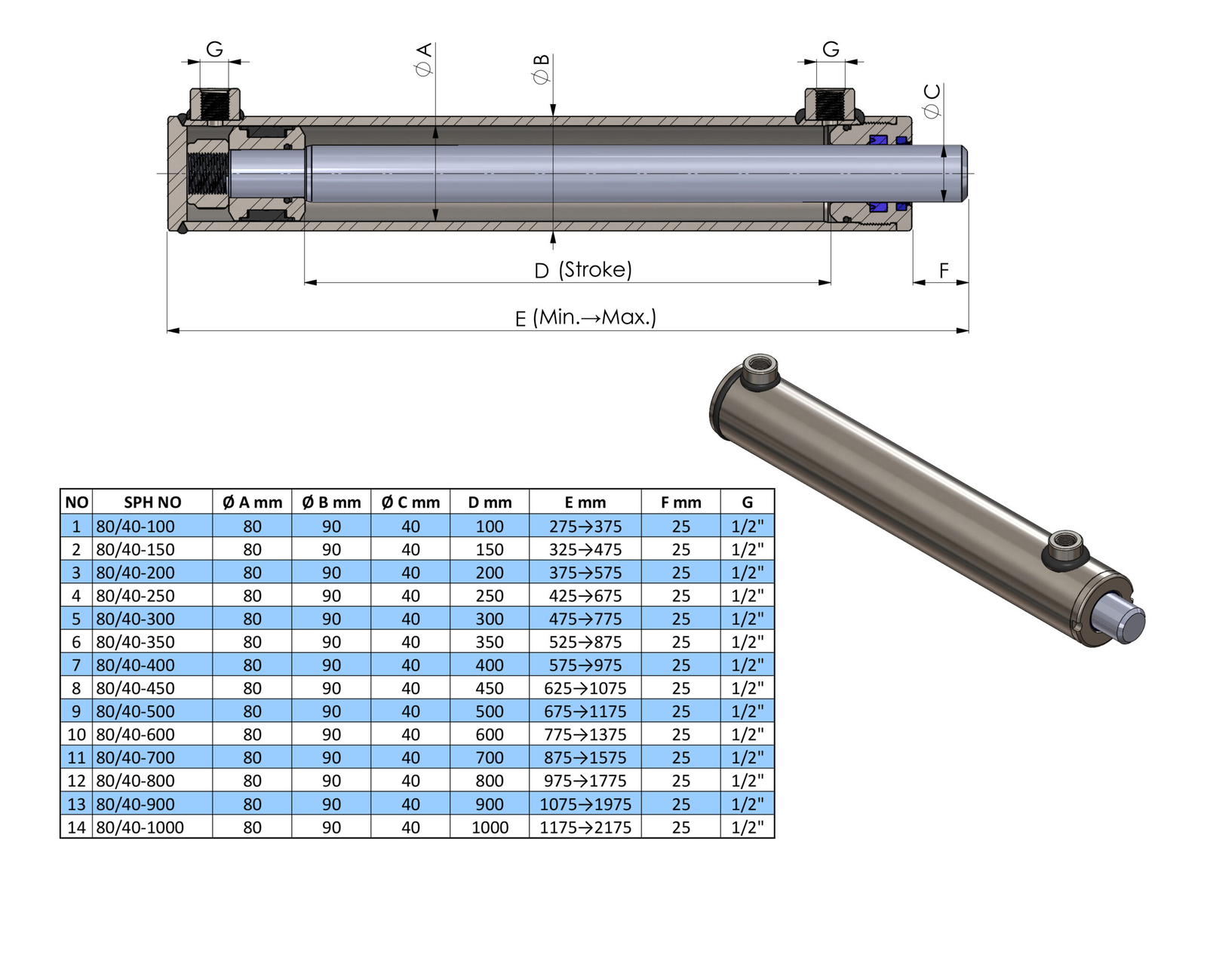 Vérin Hydraulique à Double Effet Standard (différentes variantes) | eBay