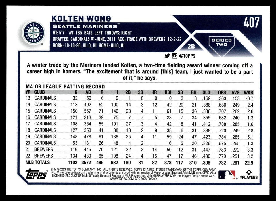 2023 Topps Series 2 Kolten Wong #407 | eBay
