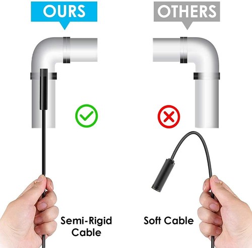 USB Snake Inspection Camera, 2.0 MP IP67 Waterproof USB C Borescope ...
