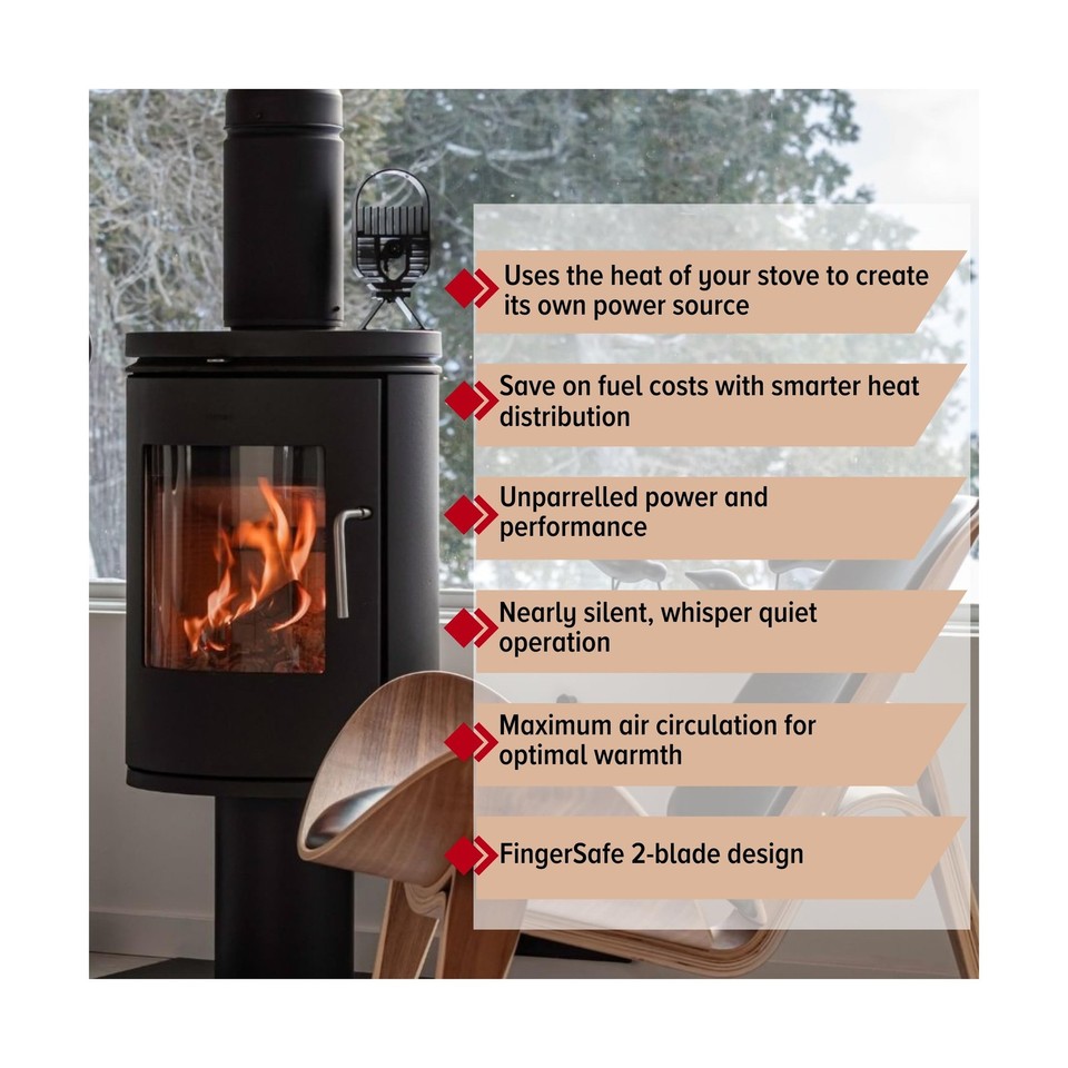 AirDeco I Heat Powered Stove Fan - Powerful Modern Design, Low Start ...