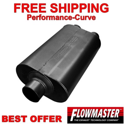 Flowmaster Muffler Sound Chart