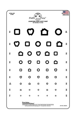 Projectors & Charts - Acuity System