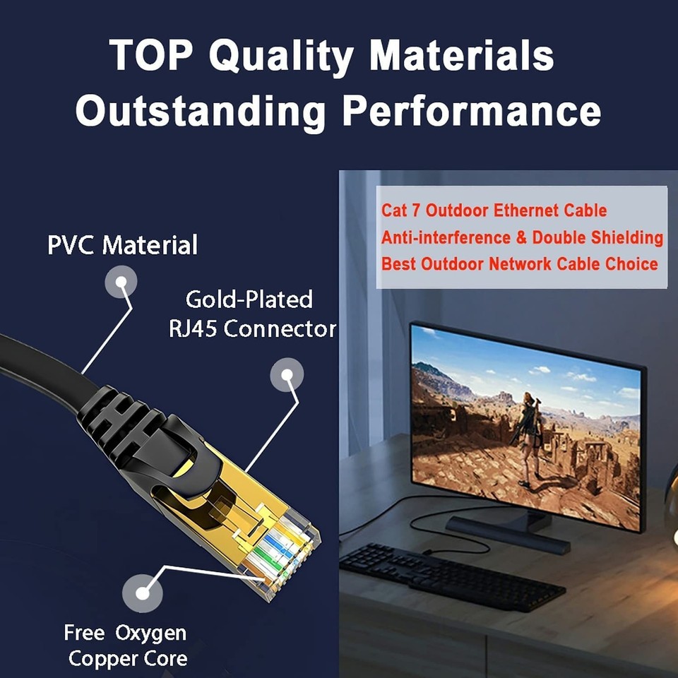 5m Flat Cat7 Ethernet Lan Cable Fast High Speed Internet Network Router ...