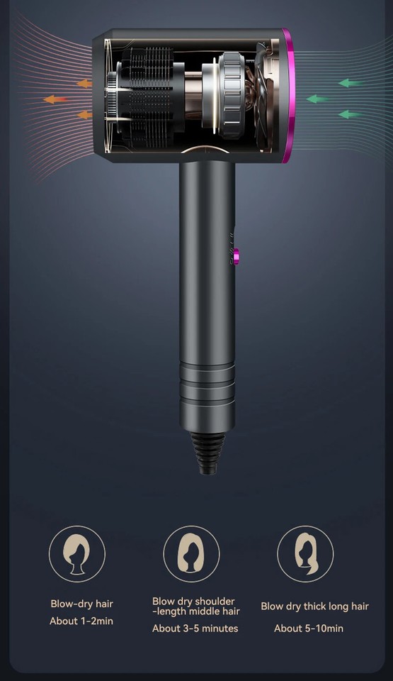 Hair Dryer Negative Lonic Blow No Harm To Hair High-speed Electric Hair ...