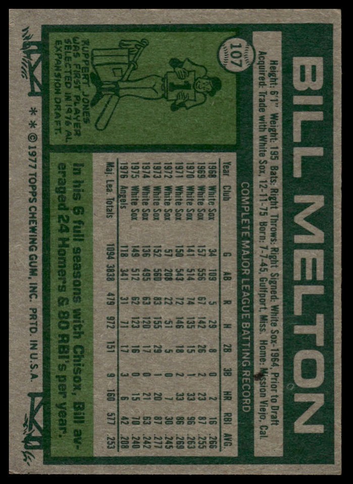 1977 Topps #107 Bill Melton California Angels Baseball Card | eBay