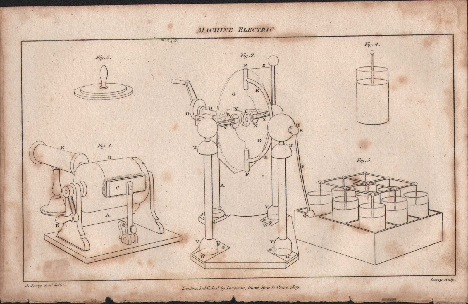 1809 ANTIQUE PRINT ~ MACHINE ELECTRIC ~ VARIOUS APPARTUS | eBay