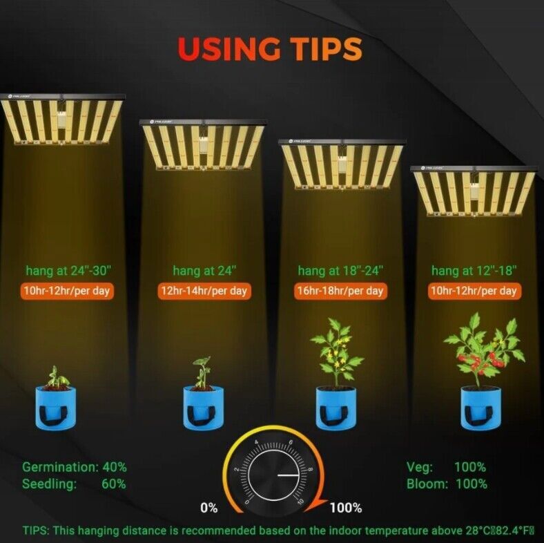 640W Spider Replaces Fluence Gavita 1700e LED Foldable Bar Grow Light ...