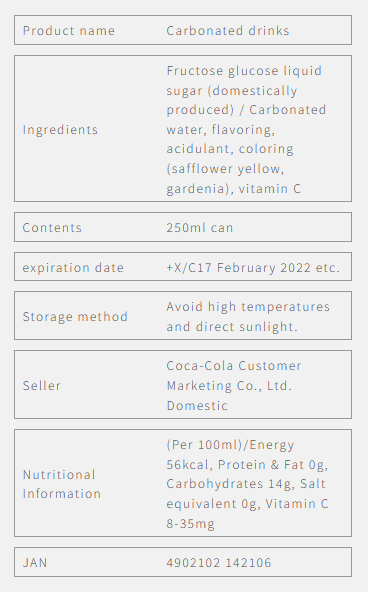 Coca-Cola FANTA MELON SODA 250ml x 30 Cans SODA Popular Drinks Factory ...