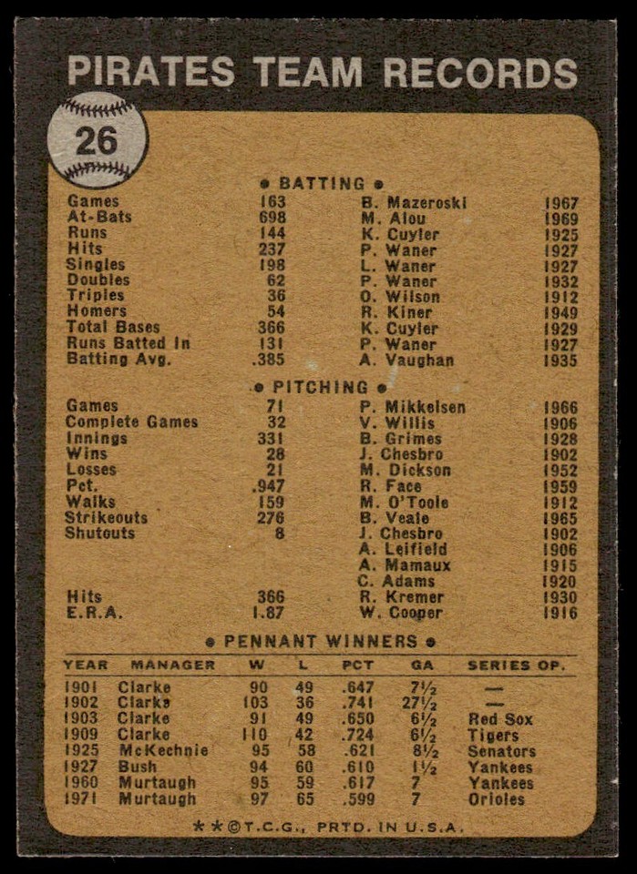 1973 Topps Baseball Team Card Pittsburgh Pirates #26 EX-MT+ | eBay