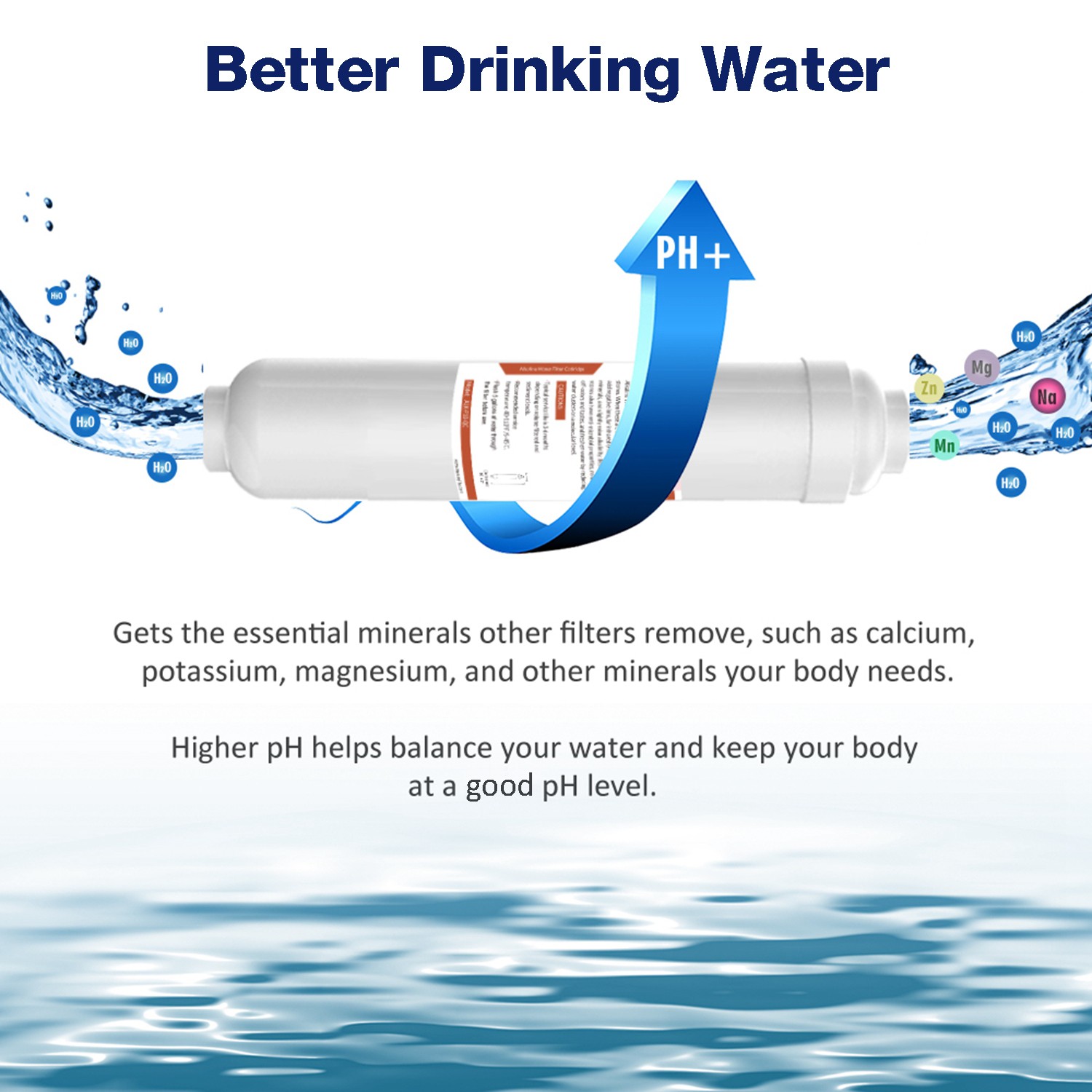 1-25 Pack Alkaline pH+ Inline Water Filter Mineral for RO Reverse ...