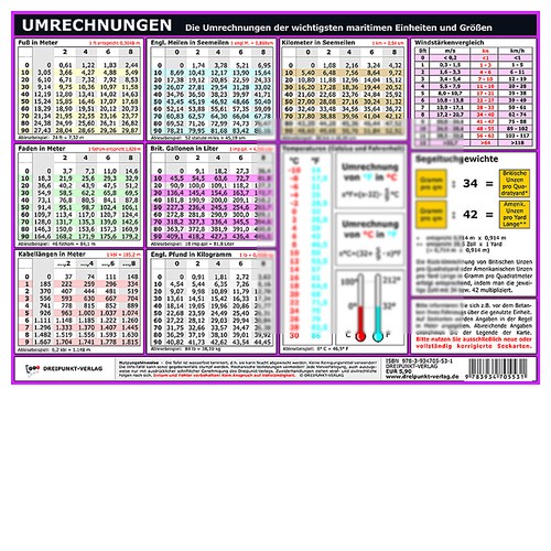 Umrechnungen, laminierte Info-Tafel # Umrechnungstabellen Tabellen DIN ...