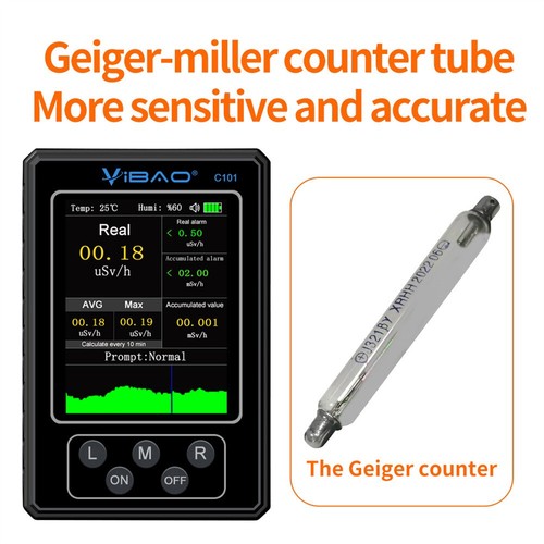 Geiger Counter Nuclear Radiation Detector Beta Gamma β γ X-ray ...