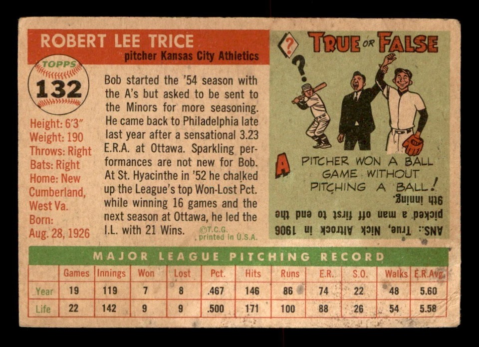 1955 Topps Baseball #132 Bob Trice PR *j1 | eBay