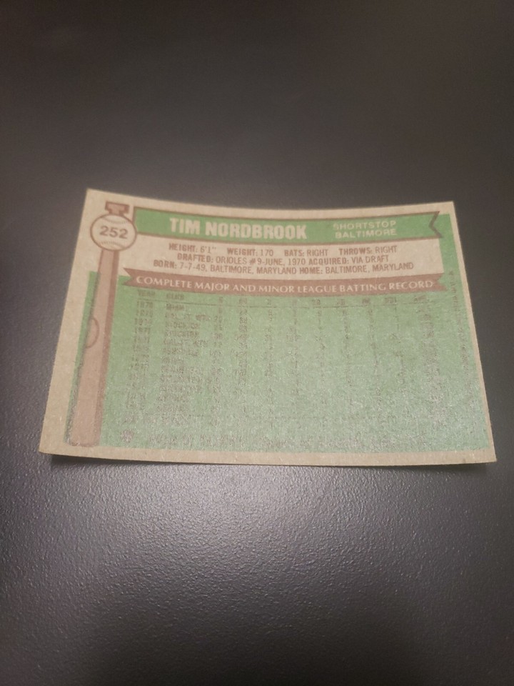 Tim Nordbrook 1976 Topps Rookie Baltimore Orioles #252 Set Filler! | eBay