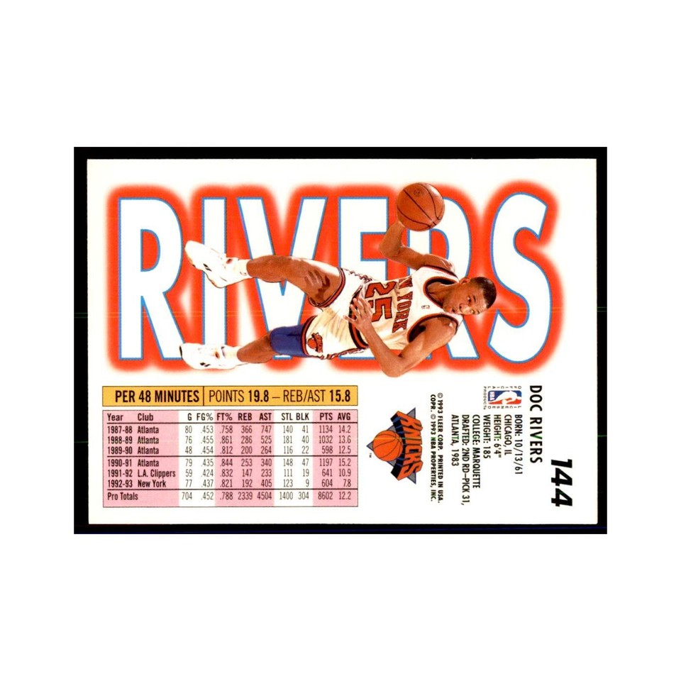 1993 Fleer. Doc Rivers Basketball Cards #144 | eBay