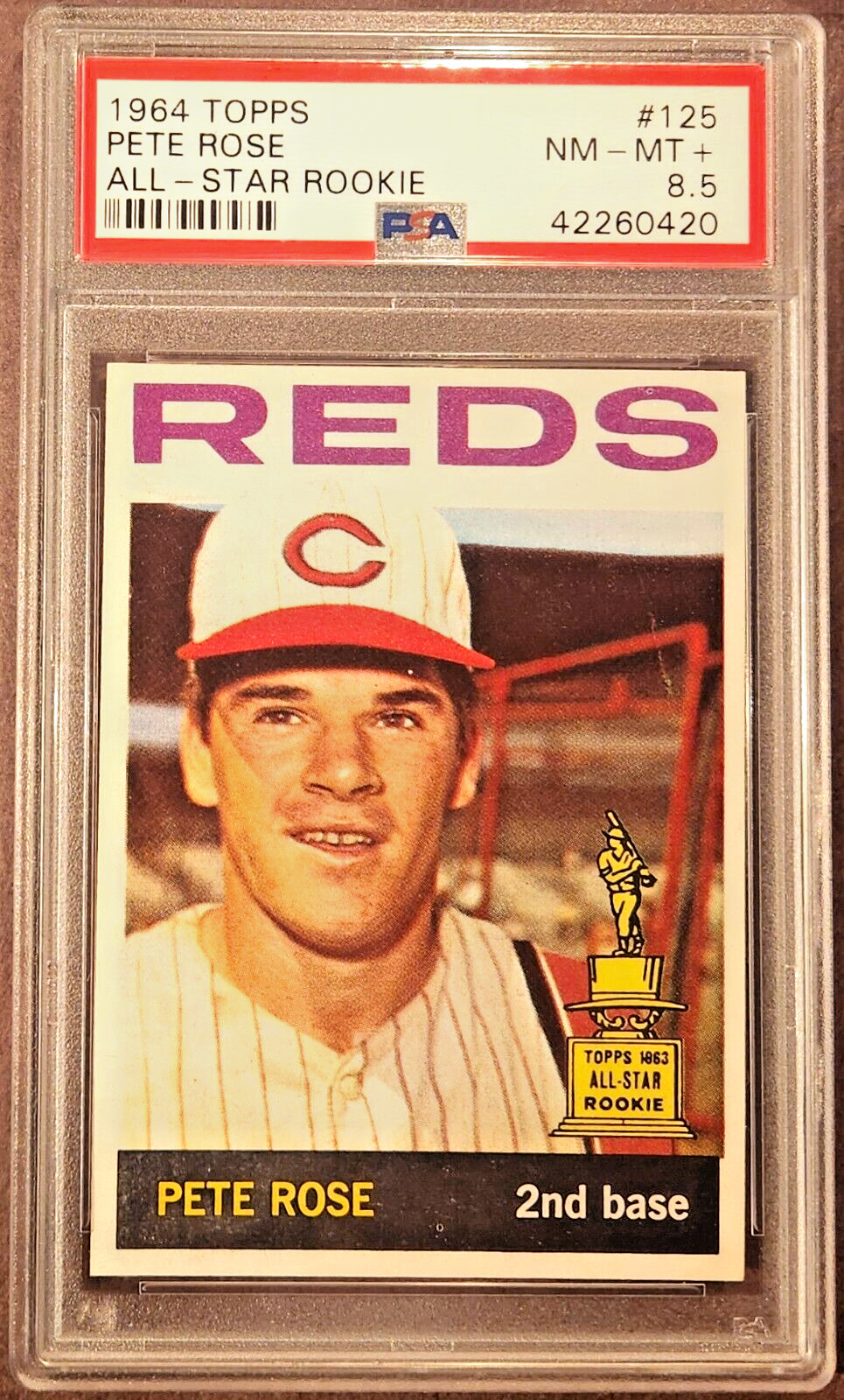 Pete Rose 1964 Topps #125 All-Star Rookie Price Guide - Sports Card ...
