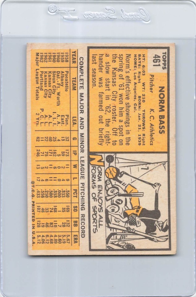 1963 Topps #461 Norm Bass Athletics VG/EX *DA-C2533 | eBay