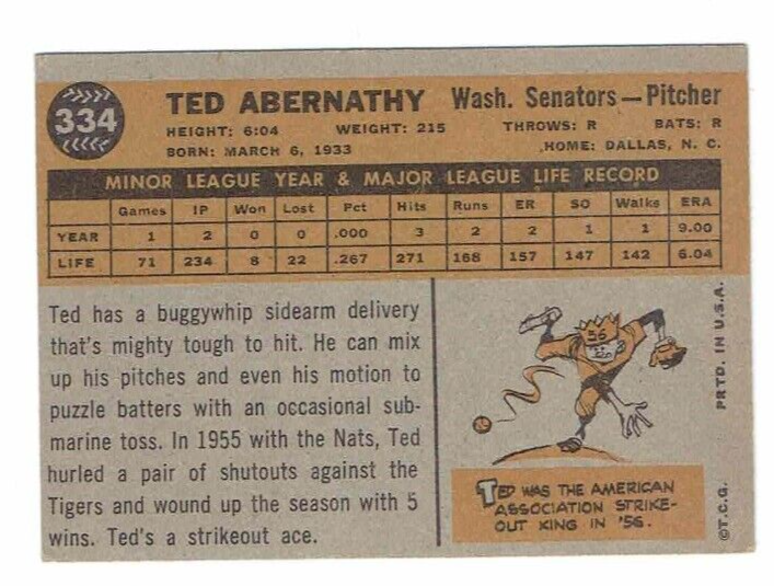 1960 Topps #334 TED ABERNATHY Washington Senators Autographed Baseball ...