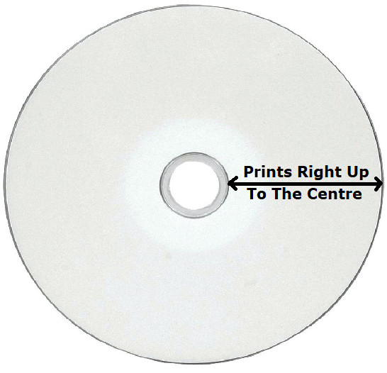 Blank Cd Template