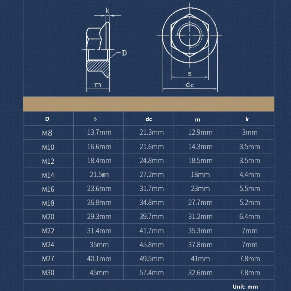 M8 M10 M12-M30 Flanged Nuts Pressing Plate Nuts Thickened Enlarge ...