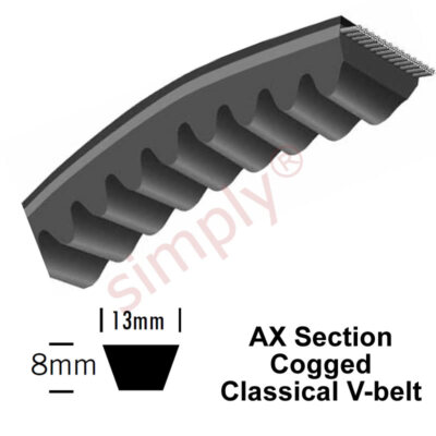 AX28.5 Major Brand AX-Section Cogged V-Belt | eBay UK