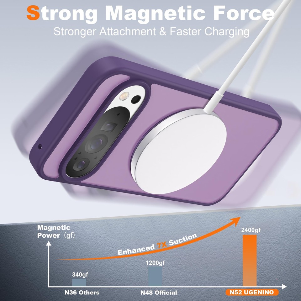 UGENINO Pixel 10/10 Pro Magnetic Ring Stand Case Shockproof Translucent ...