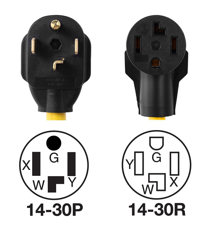 ONETAK NEMA 14-30P to 2 Outlet 14-30R Y Splitter STW 3 Feet 120V 240V ...