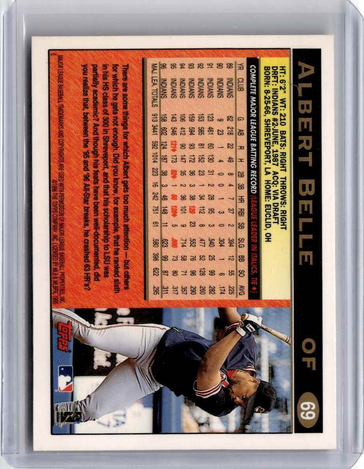 1997 Topps Albert Belle Baseball Card #69 | eBay