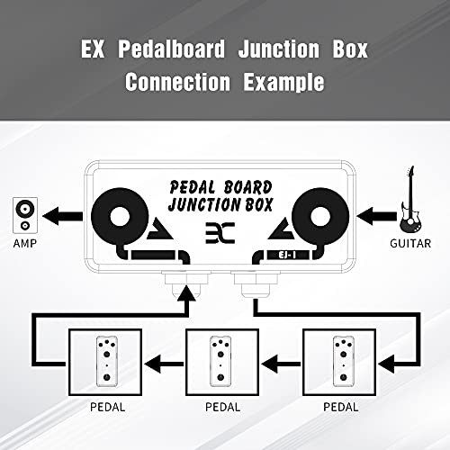 Pedalboard Junction Box - Aggregate Input and Output in one Place ...